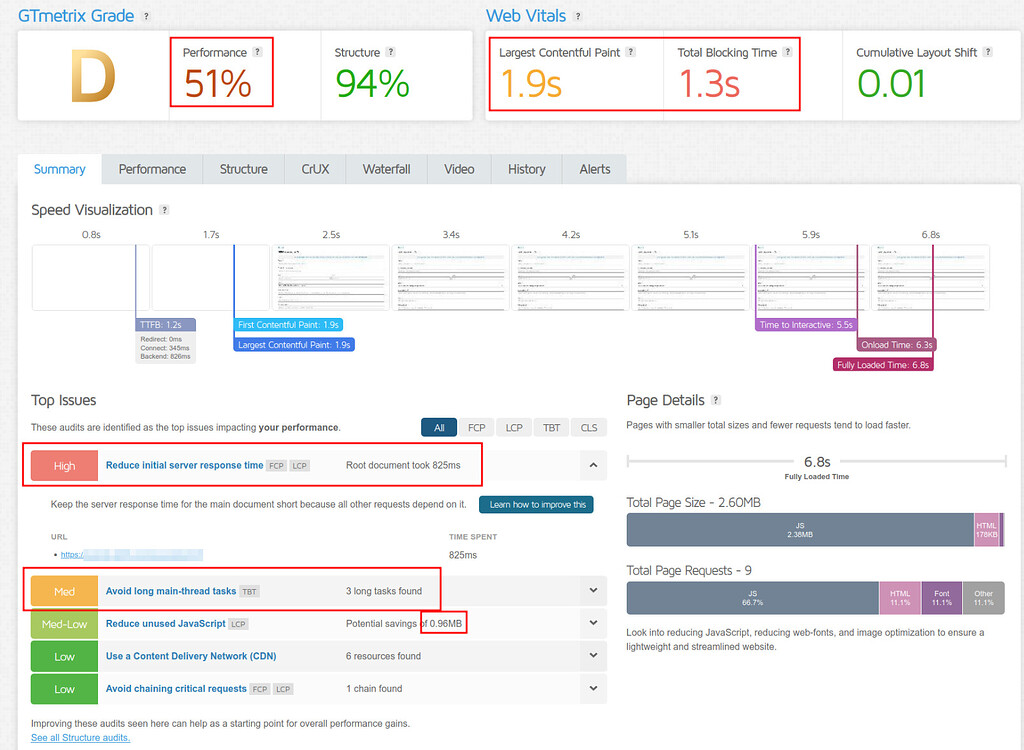 Bad performance of application builder apps (in reverse proxy setup ...
