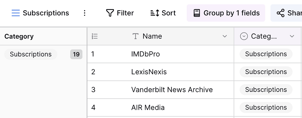 Adding new row in a group automatically selects grouping for that row ... Adding new row in a group automatically selects grouping for that row ...